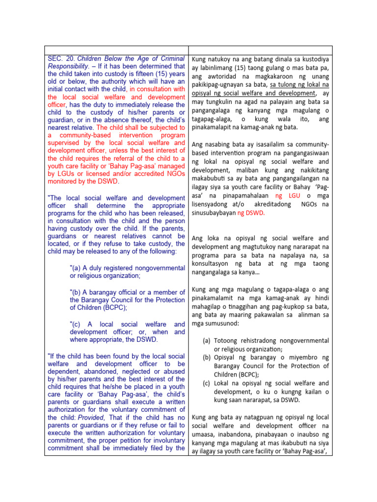 TABLE - RA 10630, Amending RA 9344 | PDF | Murder | Social Institutions