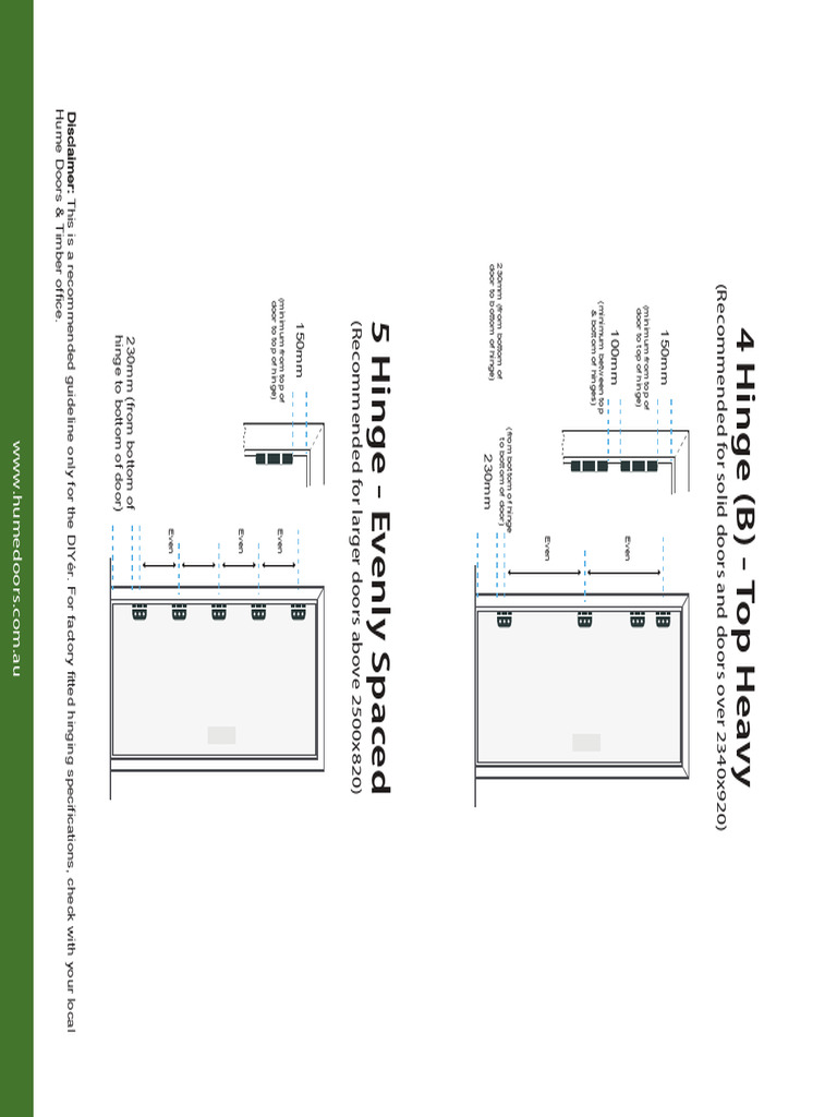 Lauan and Hume Door Hinge Part 2 | PDF | Door | Buildings And Structures