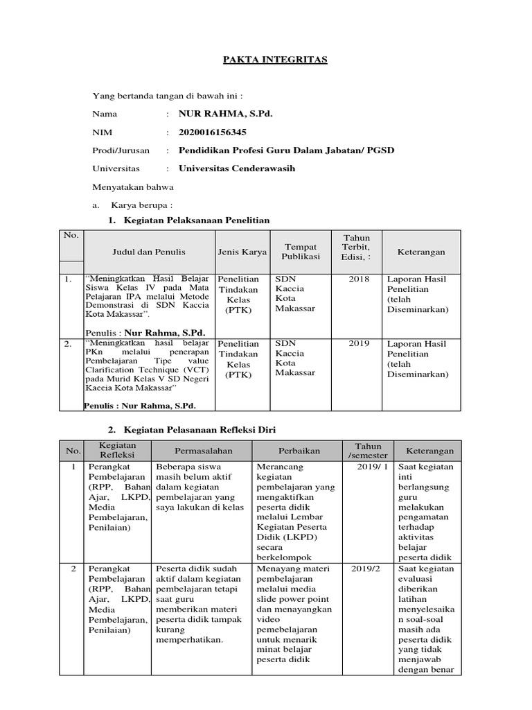 Pakta Integritas Nur Rahma - PDF | PDF
