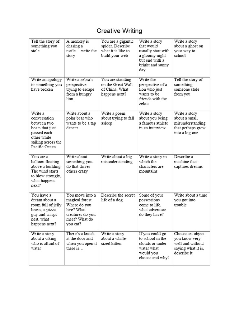 Creative Writing Prompts for Kids | PDF | General Fiction