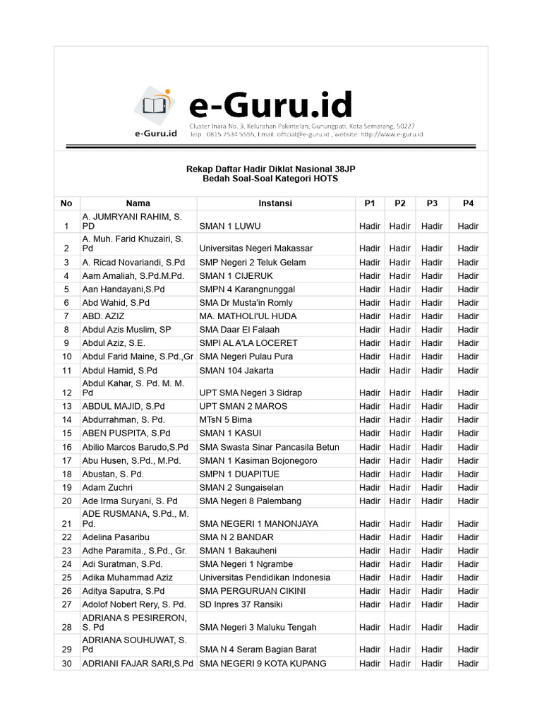 Rekap Peserta | PDF | Indonesia