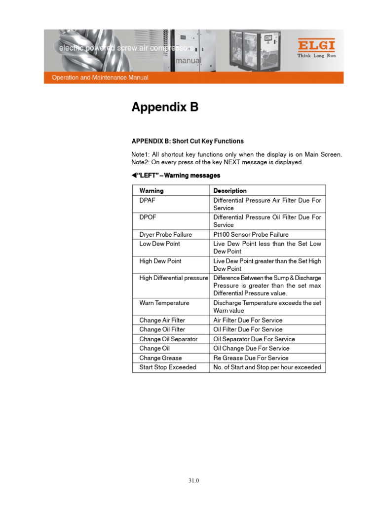 Appb | PDF