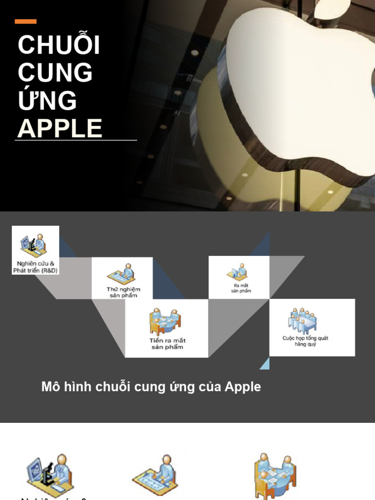 Chu I Cung NG Apple | PDF