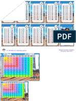 Tablas de Multiplicar de Roblox PDF | PDF