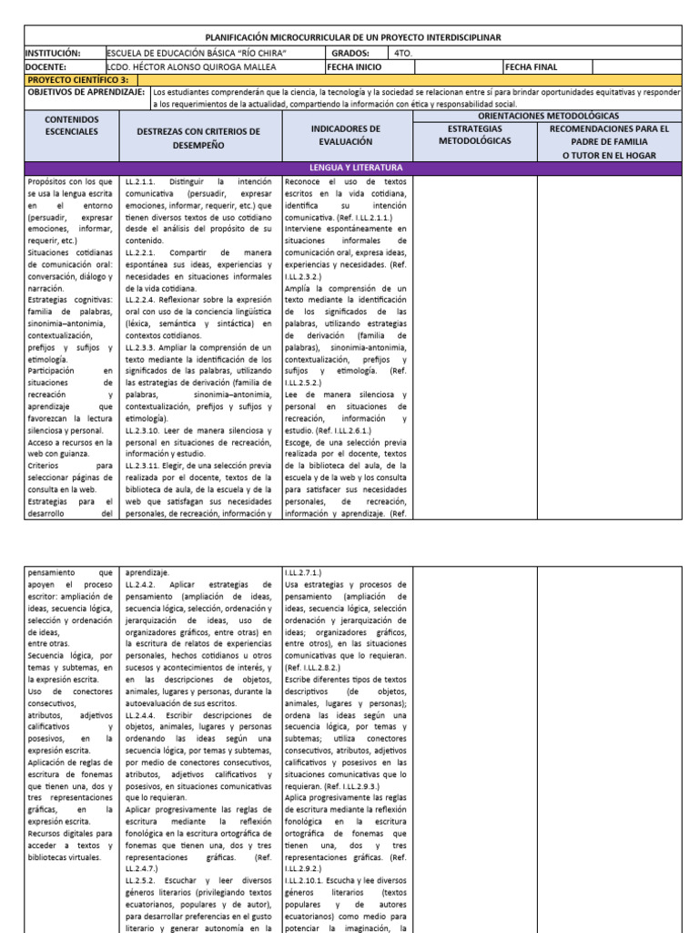 Escuela de Educación Básica "Río Chira" 4TO. Lcdo. Héctor Alonso ...
