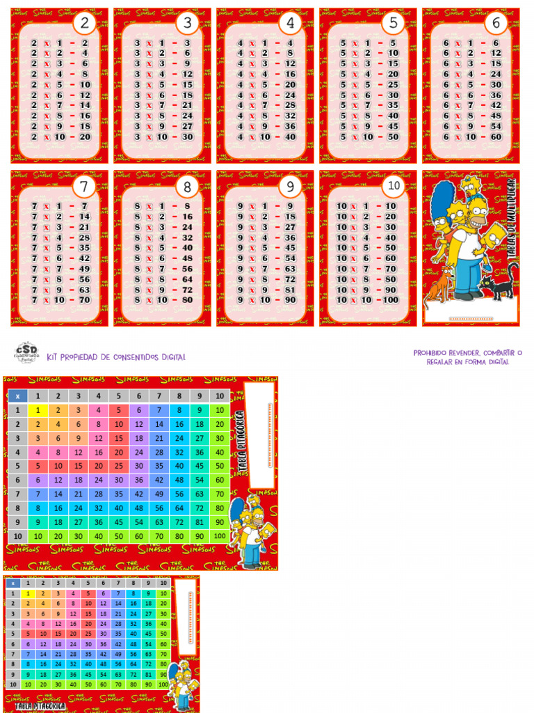 TABLAS DISEÑO Los Simpsons | PDF