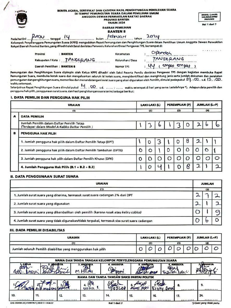 DPRD Provinsi - TPS44 | PDF