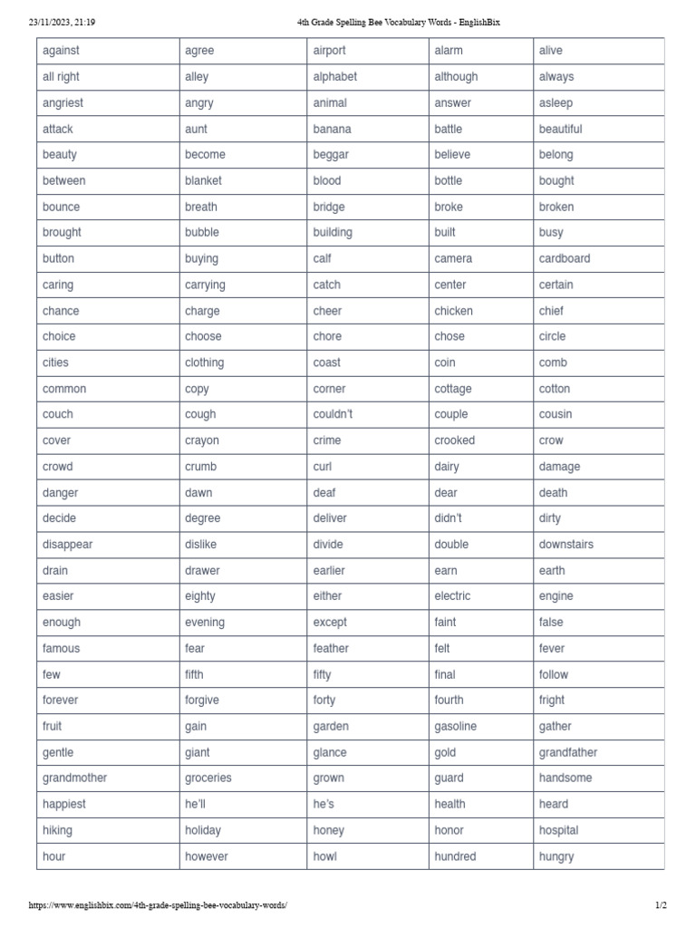4th Grade Spelling Bee Words List | PDF
