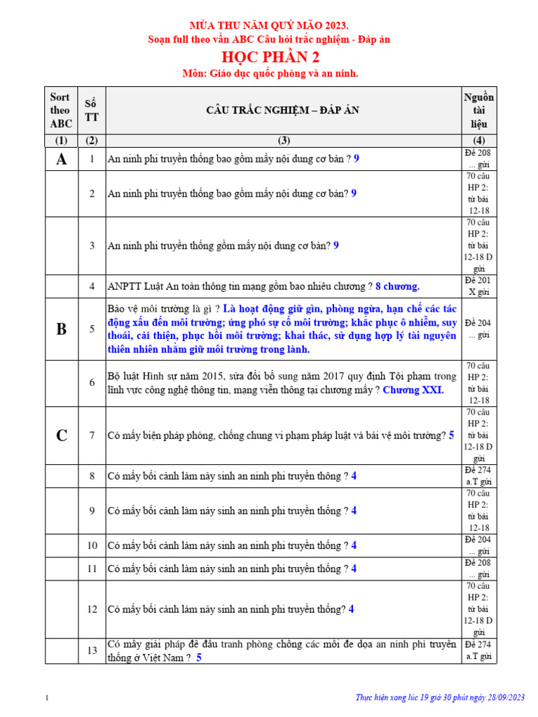 2 Hoc-Phan-2 SORT-A B C GDQPAN | PDF
