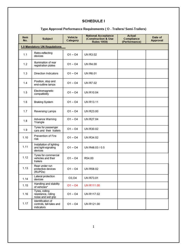 Borang Permohonan VTA O-Trailers - Semi Trailers (SCHEDULE I & II) | PDF | Wheel | Vehicles
