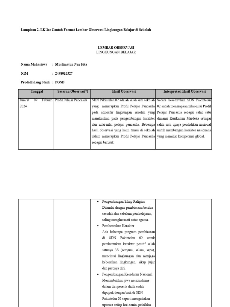 Lampiran 2. LK 2a Contoh Format Lembar Observasi Lingkungan Belajar Di ...