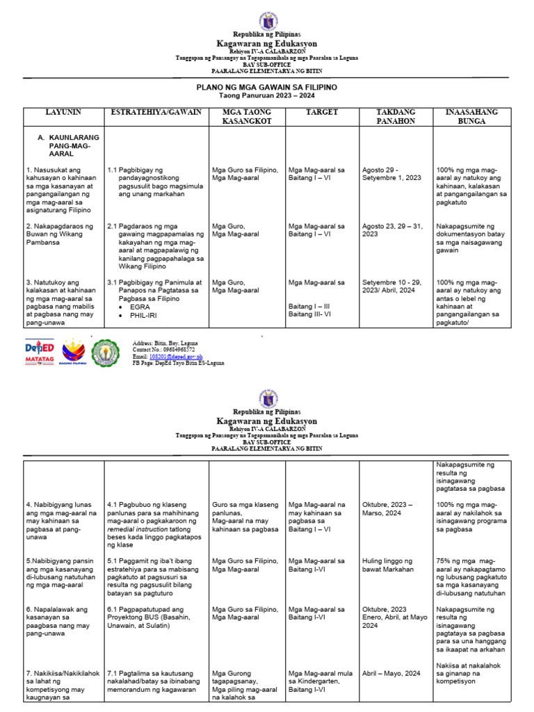 FILIPINO-ACTION-PLAN-2023-2024 | PDF