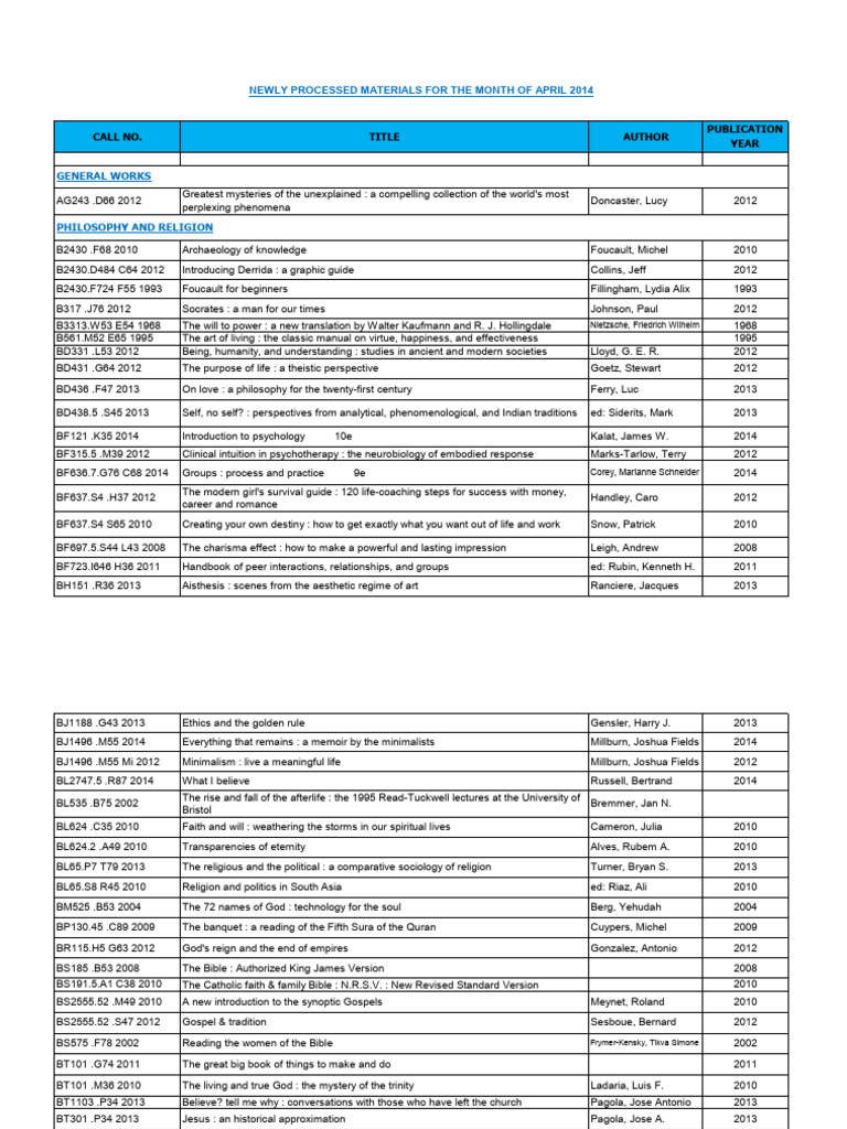 Newly Processed Materials April 2014 | PDF | Jane Austen | New Testament Newly Processed Materials April 2014 | PDF | Jane Austen | New Testament