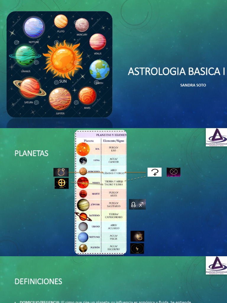 Mercurio en Astrología: Significado y Símbolos | PDF