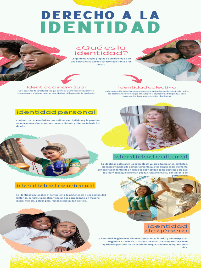 infografia identidad infografia | PDF | Grupo social | Sicología