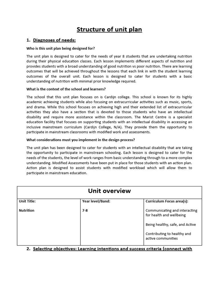 Assignment 2 - Unit Plan Guidelines | PDF | Nutrients | Educational Assessment