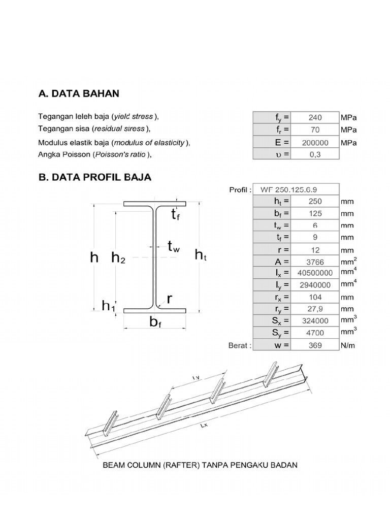 Perhitungan Rafter Baja | PDF