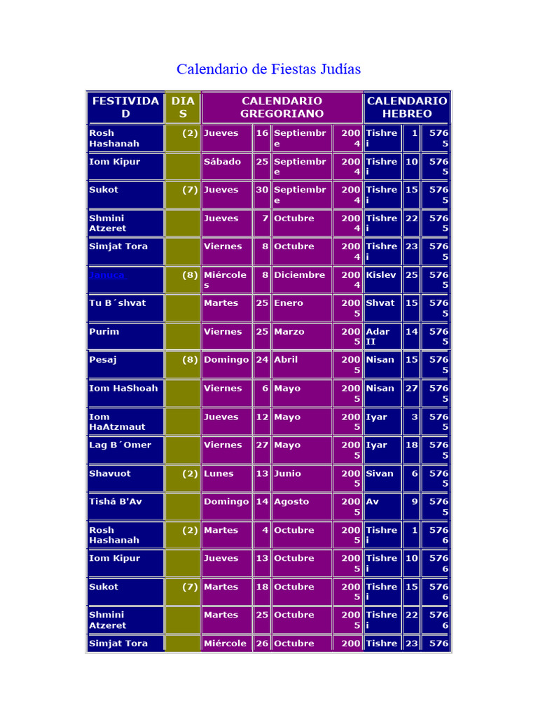 Calendario de Fiestas Judías | PDF | Sucot | Fiestas judías