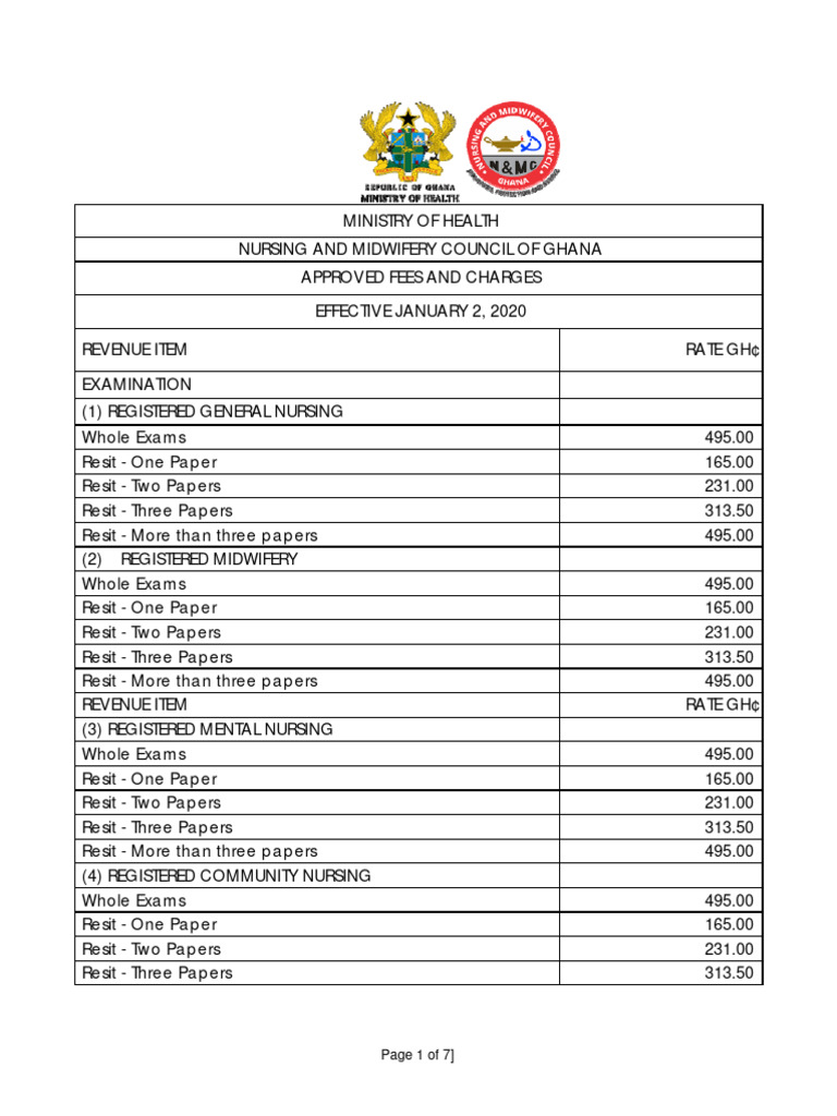 2020 NMC Approved Fees and Charges | PDF