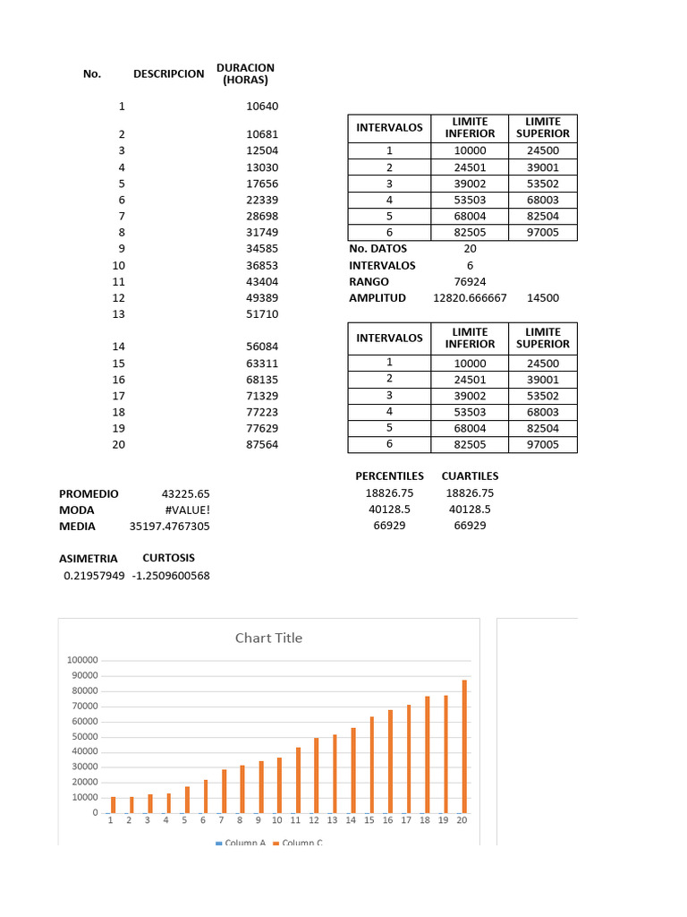Actividad 3 Ejercicio | PDF