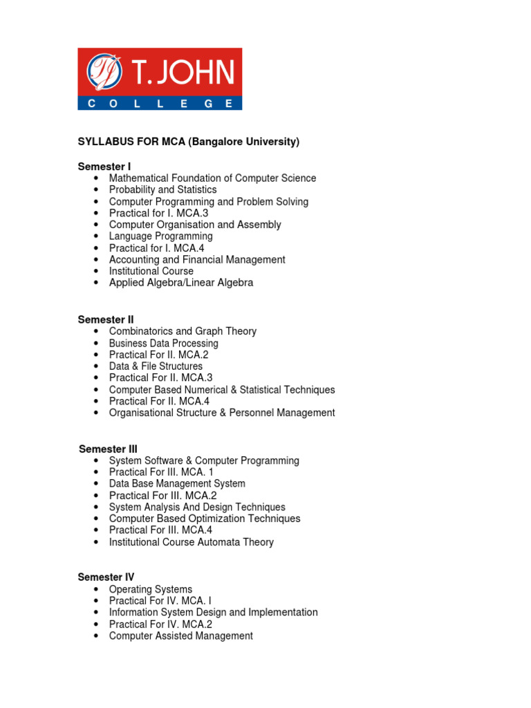 Bangalore University MCA Syllabus | PDF
