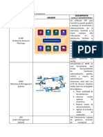 ¿Qué es un Layout? | PDF