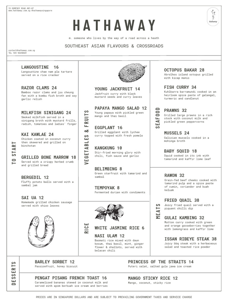 Hathaway (Ala Carte Food Oct) | PDF | Curry | Pickling