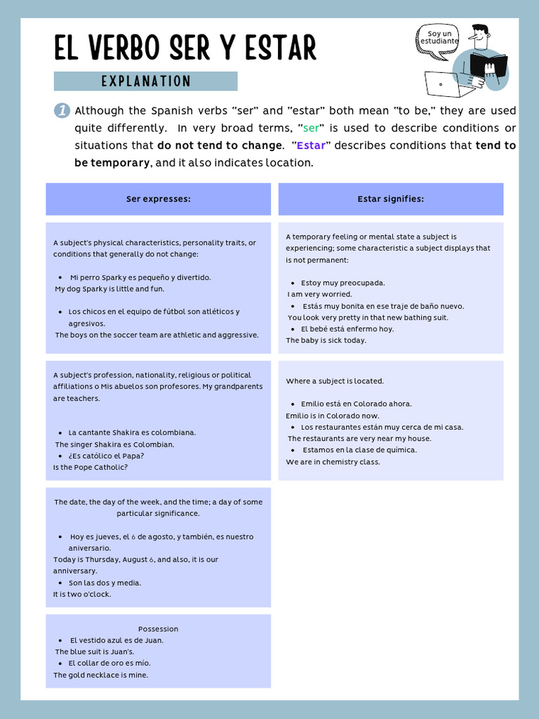Mas Practica Verbo Ser y Estar | PDF