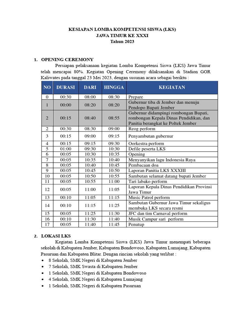 Persiapan LKS Jatim 2023 di Jember | PDF