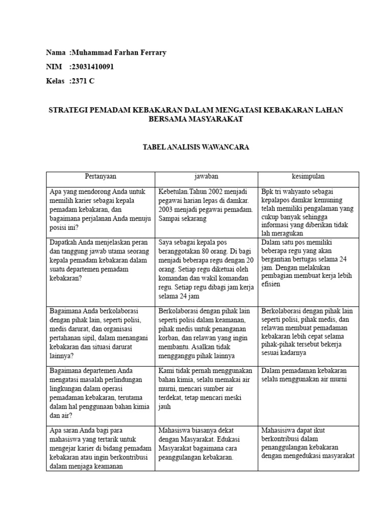 Tabel Analisis Wawancara Pdf 5769