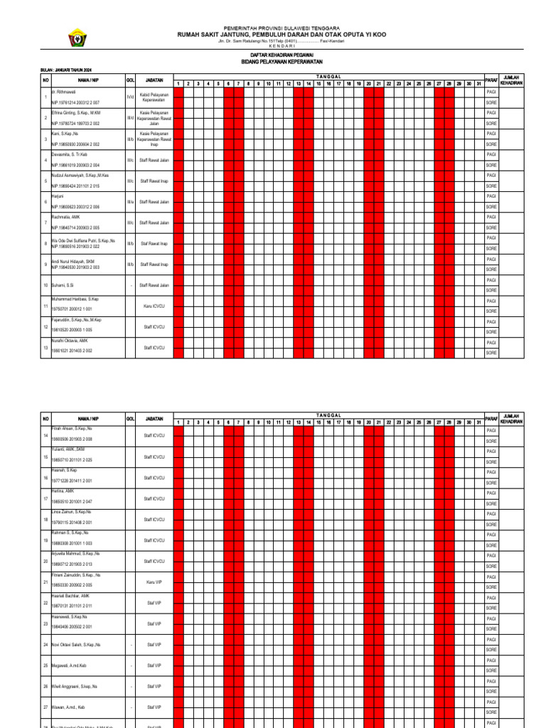 Absensi Manual Bidang Keperawatan | PDF