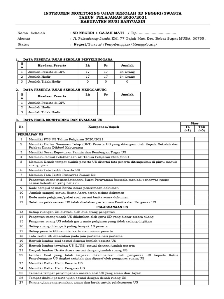 Instrumen Monitoring Ujian Nasional SD Negeri 2021 | PDF