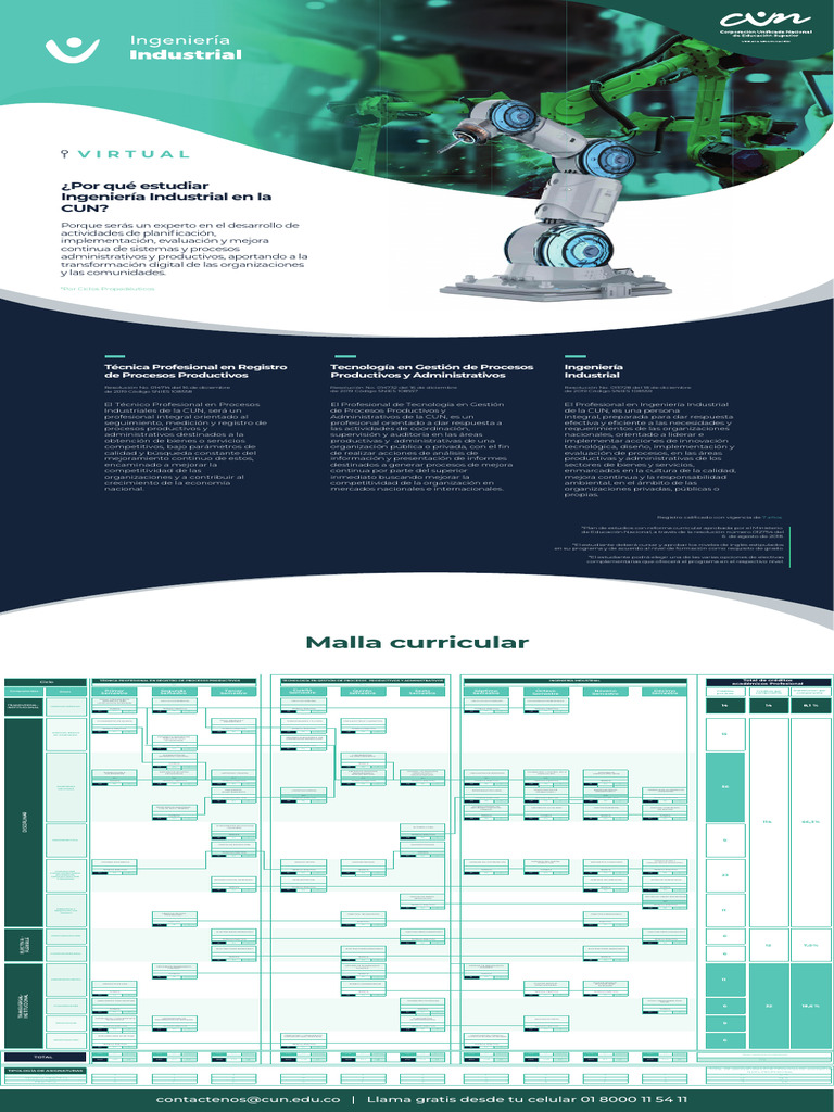 Ingenieriaindustrial Digital Pdf Ingeniería Ingeniería Industrial