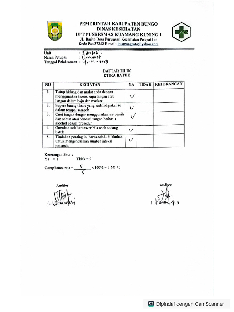 Daftar Tilik Etika Batuk 6 | PDF