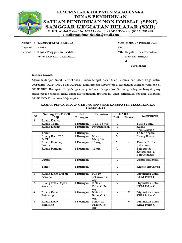 Kajian Penggunaan Gedung SPNF SKB MJL 2024 | PDF
