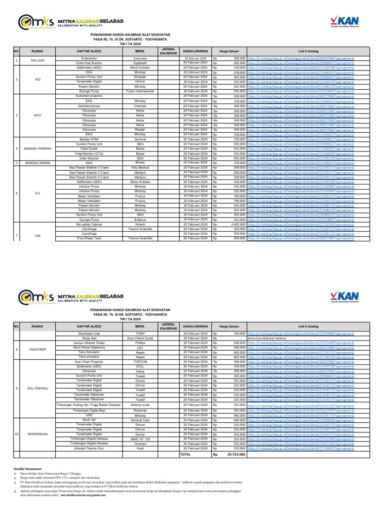 Penawaran Harga Kalibrasi TW.1 - RST DR - SOETARTO 2024 | PDF