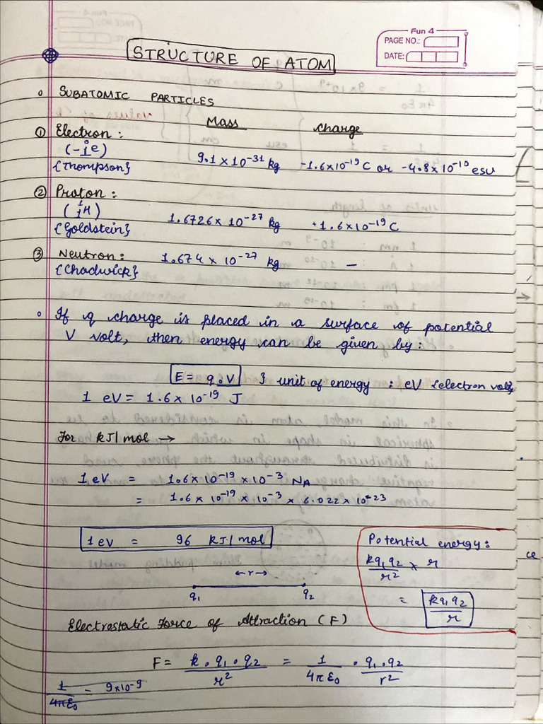 Structure Of Atom Pdf