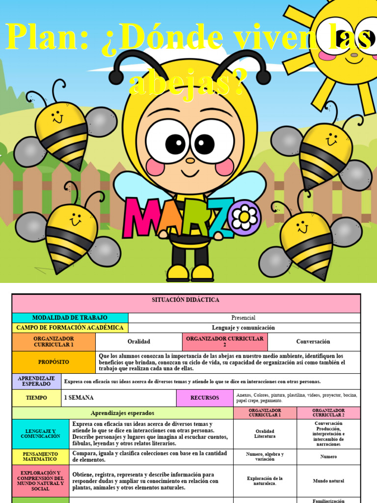 Plan Donde Viven Las Abejas | Descargar gratis PDF | Abejas | Flores