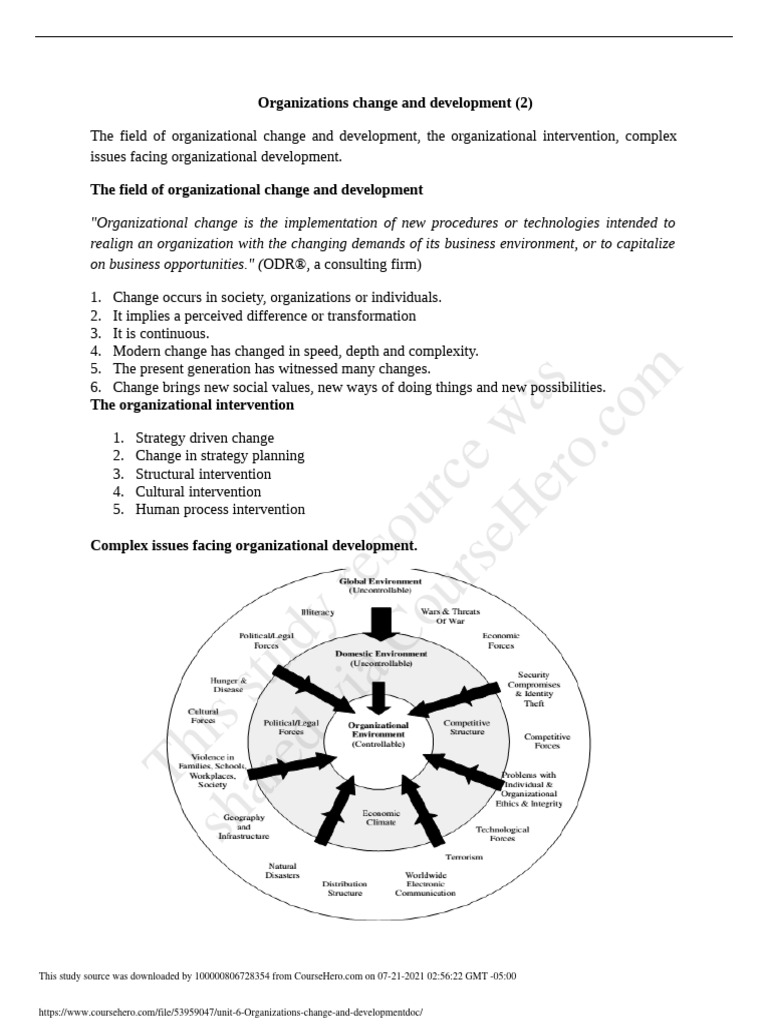 Unit 6 Organizations Change and Development | PDF | Organizational ...
