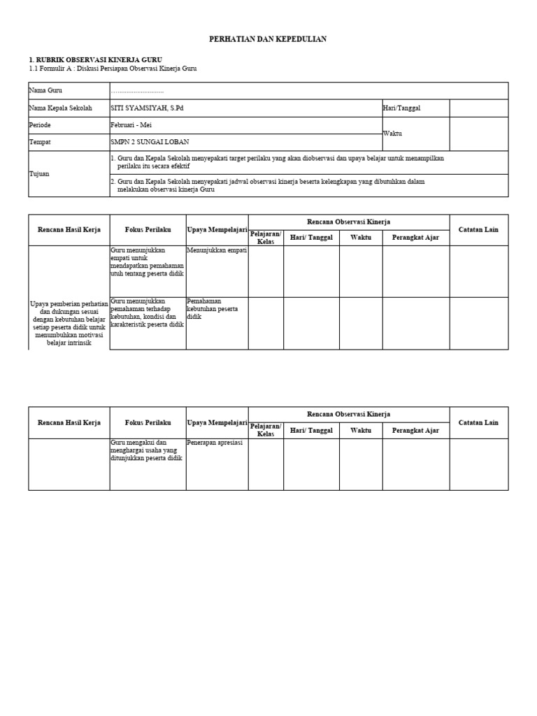 Perhatian Dan Kepedulian | PDF | Karier & Perkembangan