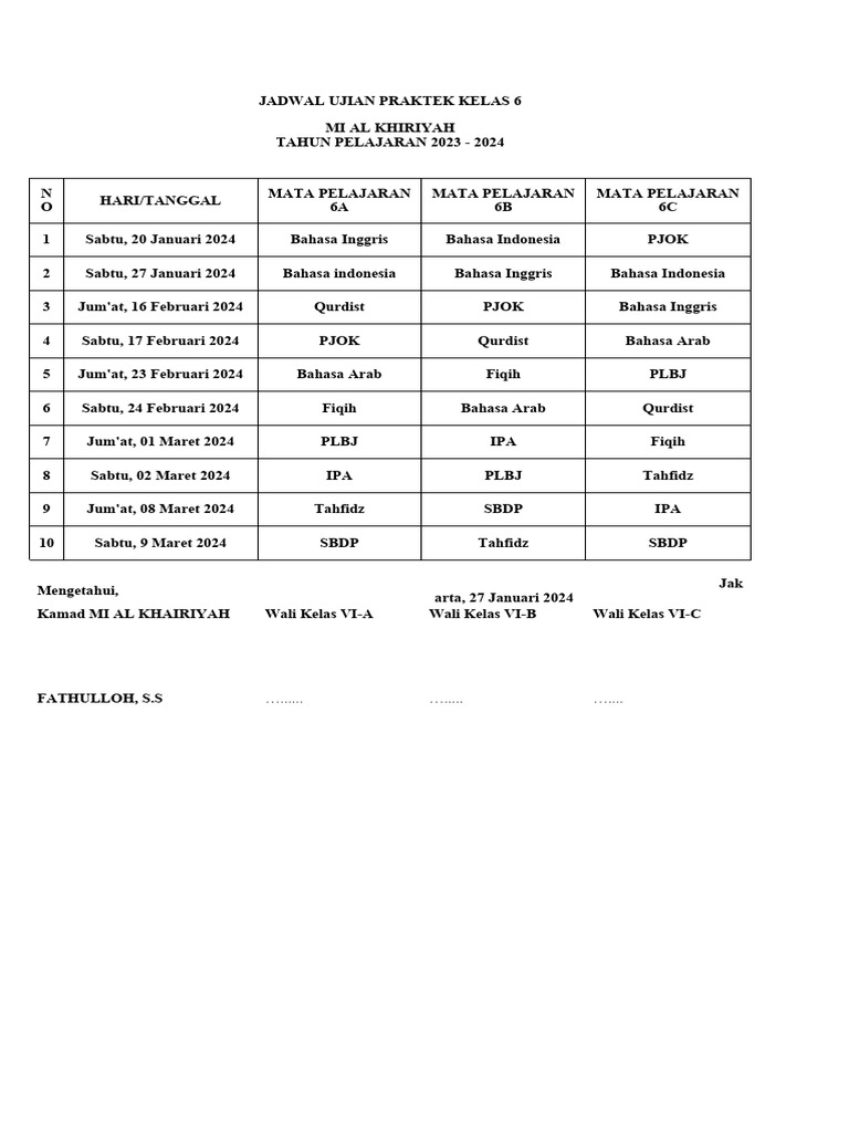 Jadwal Ujian Praktek Kelas 6 | PDF