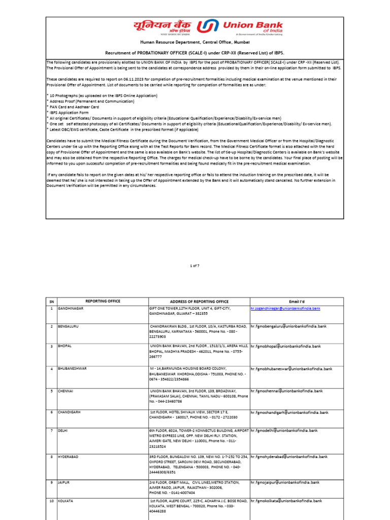 List of Probationary Officers Candidates With Reporting Office and ...