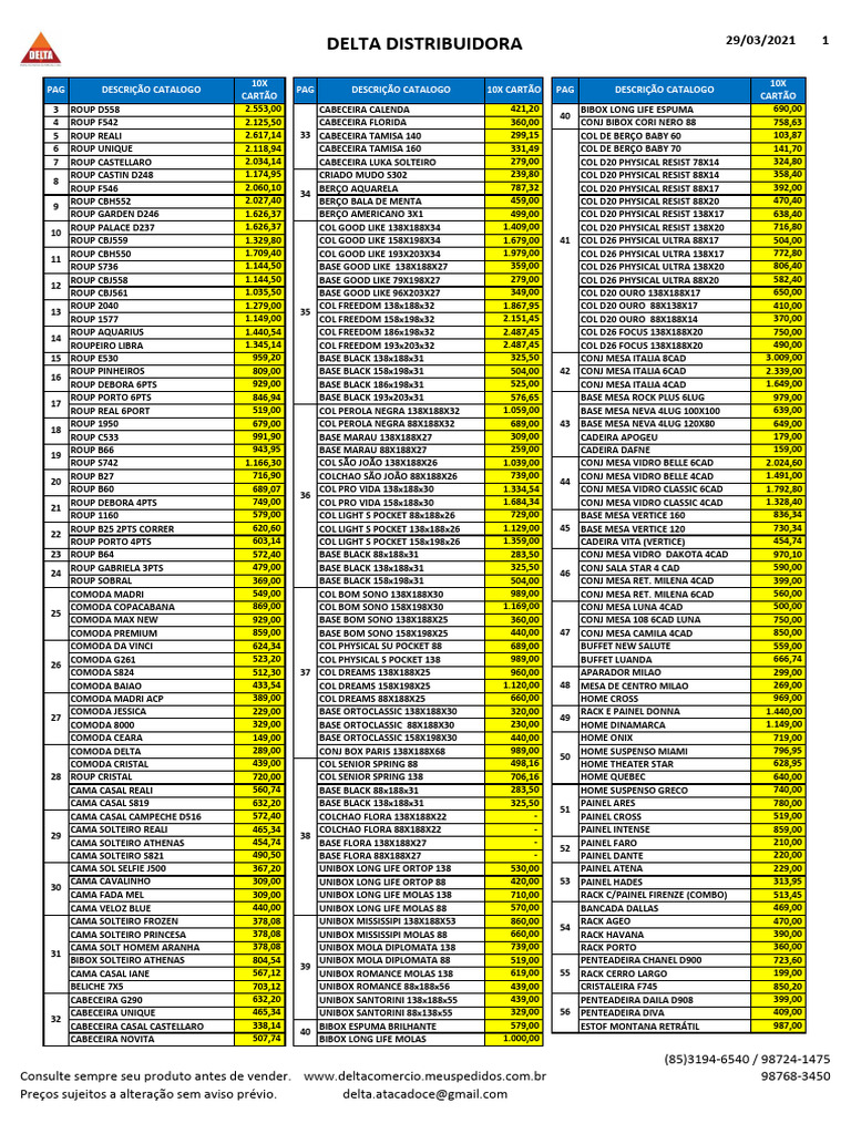 Tabela Delta Catalogo 19012021.. | PDF