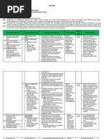 Prota, Prosem Dan RPP Kls 9 NEW | PDF