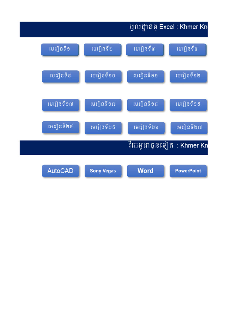 Khmer Knowledge | PDF