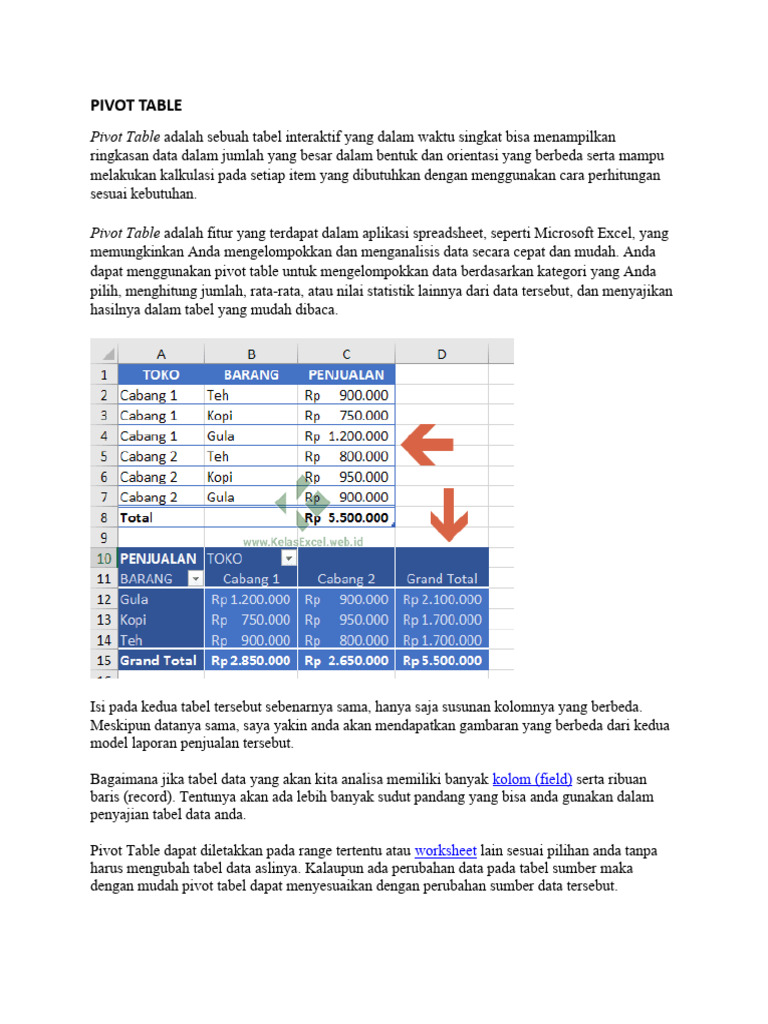 Panduan Membuat Pivot Table di Excel | PDF