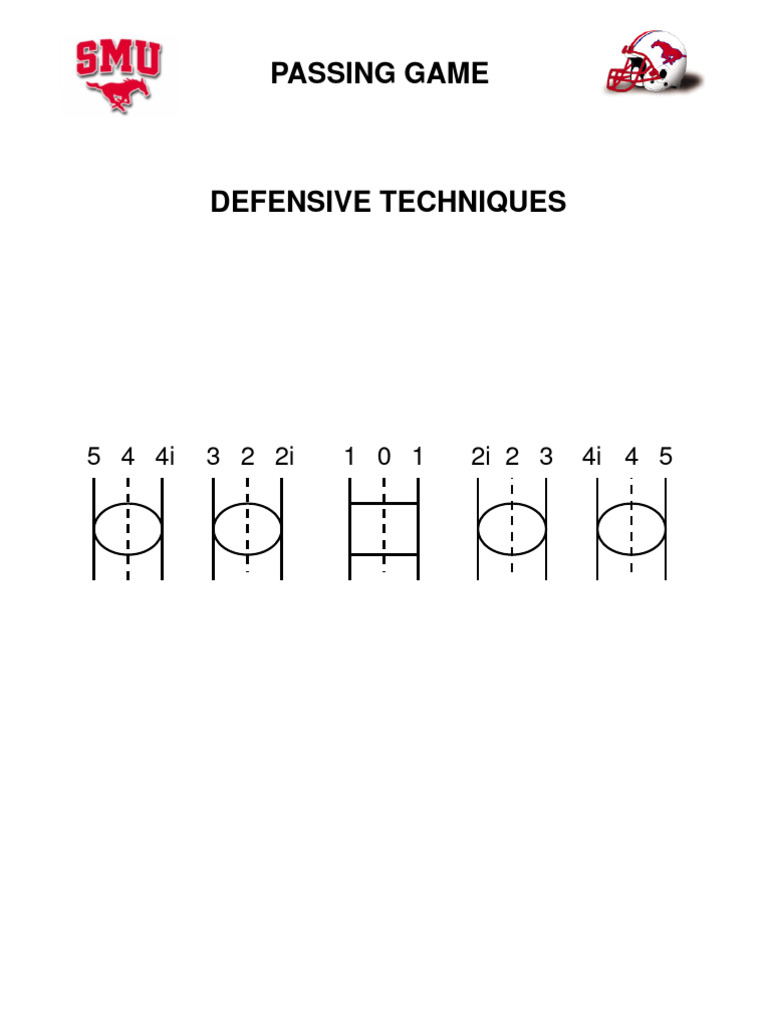 Smu Pass Protection Terms 1 | PDF | American Football | Team Sports