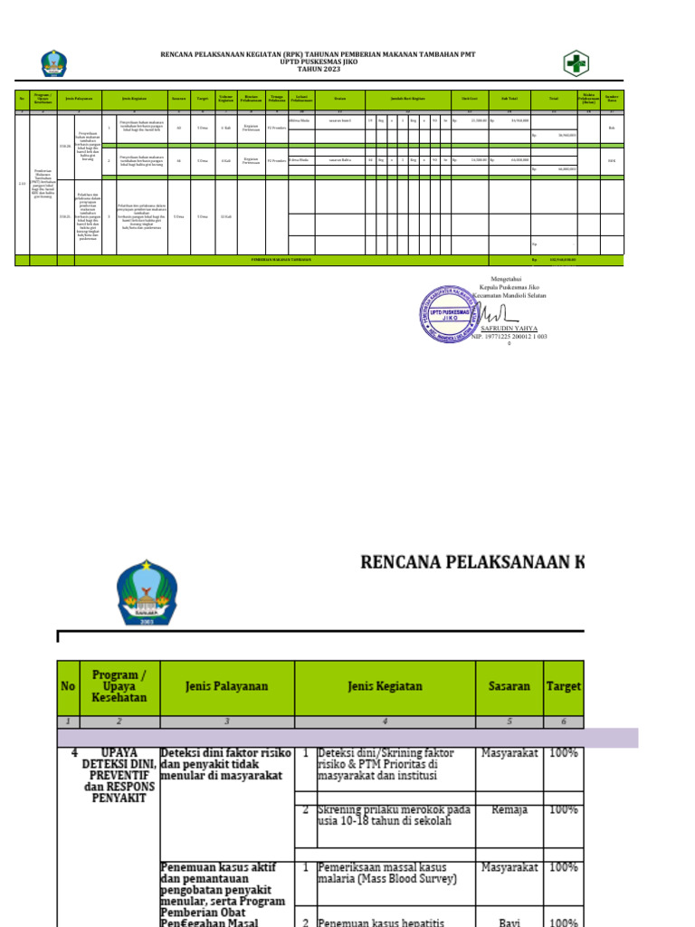 1.1.1 Ep.e RPK Tahunan 2023 | PDF