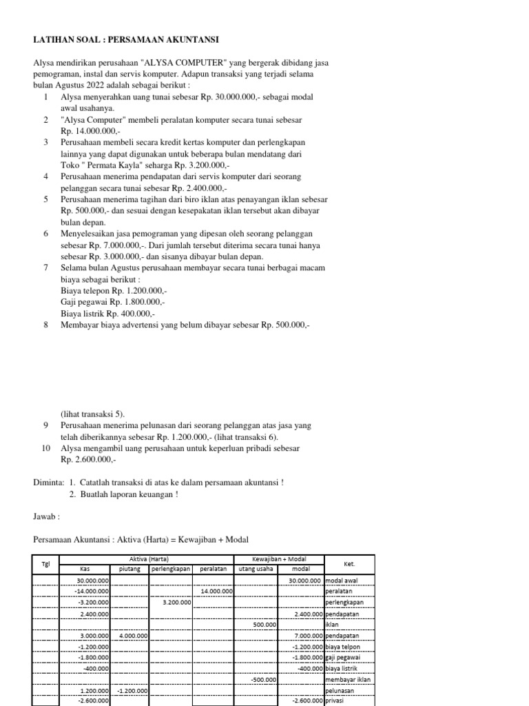 Latihan Soal Persamaan Dasar Akuntansi | PDF | Pengelolaan Keuangan & Uang