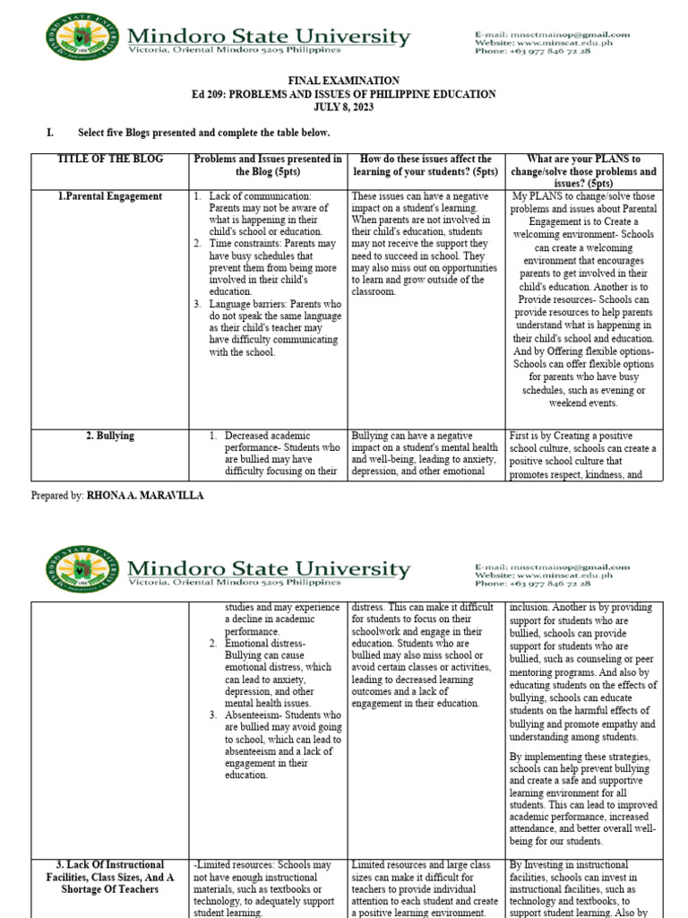 Social Divide Reflection | PDF | Teachers | Learning